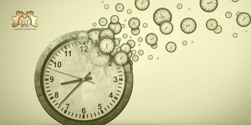 PST Hakkında Her Şey: Pacific Standard Time Nedir ve Neden Önemlidir ...